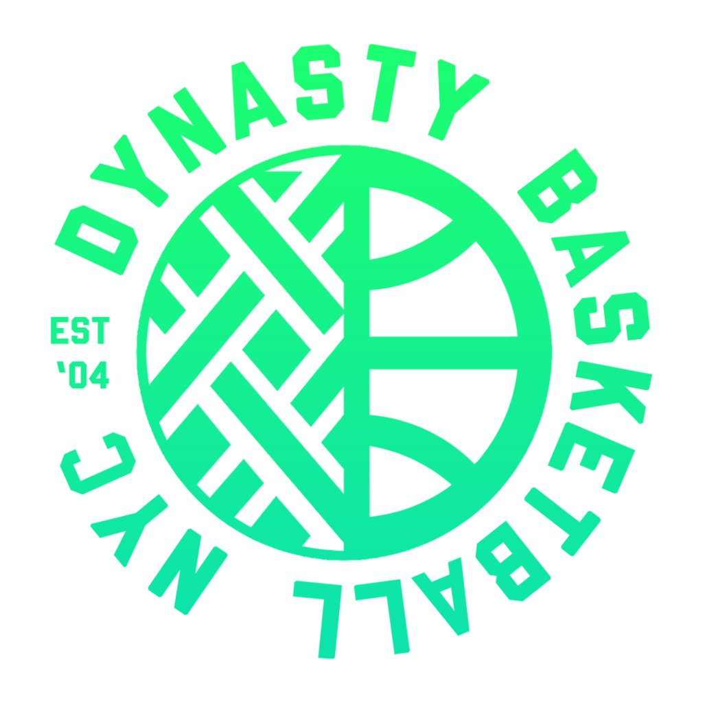 All Smoke (D2) – The Dynasty League